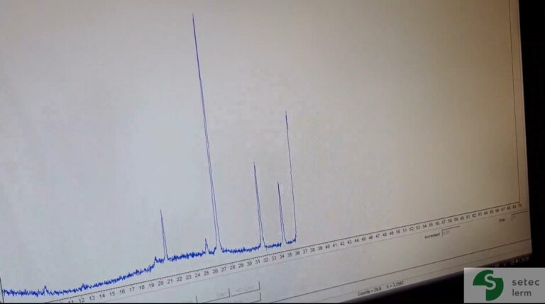 Technique d'analyse DRX - Diffraction des rayons X - Lerm