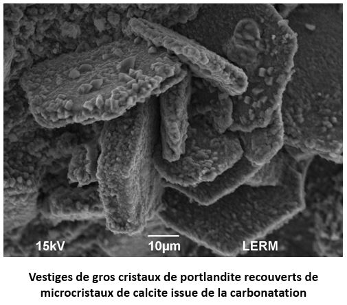Publication de setec lerm dans Bétons Magazine : la carbonatation - Lerm